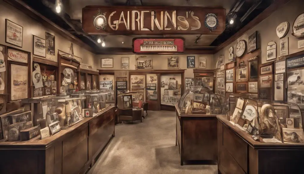 george brand s historical journey – VCG