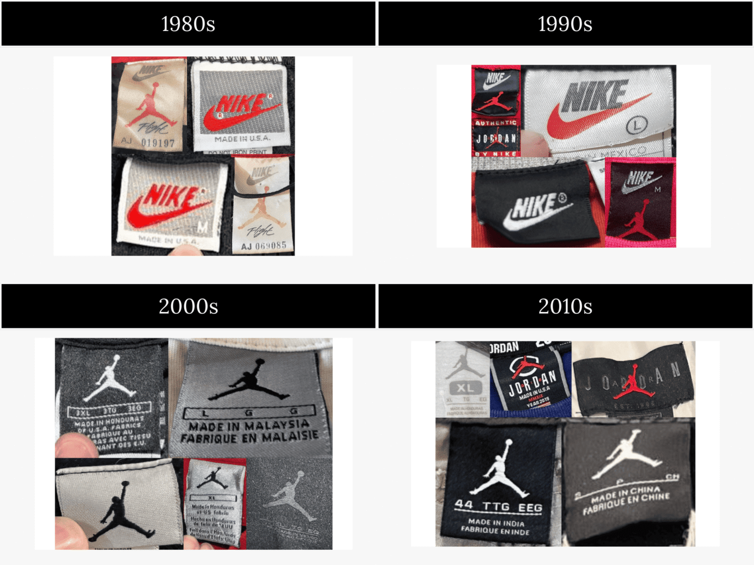 How to tell if Air Jordan is vintage: Logos, Tags & Tips – VCG