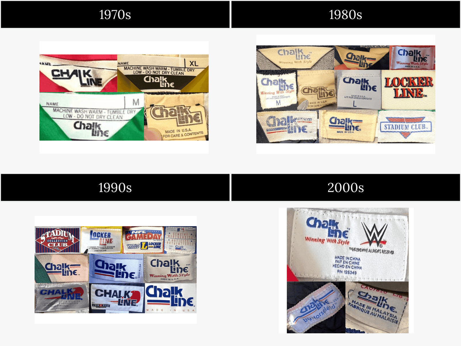 How to tell if Chalk Line is vintage: Logos, Tags & Tips – VCG