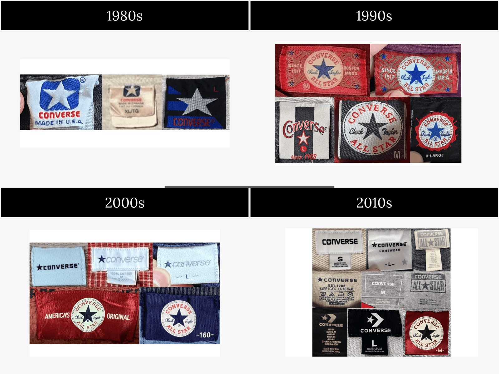 How to tell if Converse is vintage: Logos, Tags & Tips – VCG