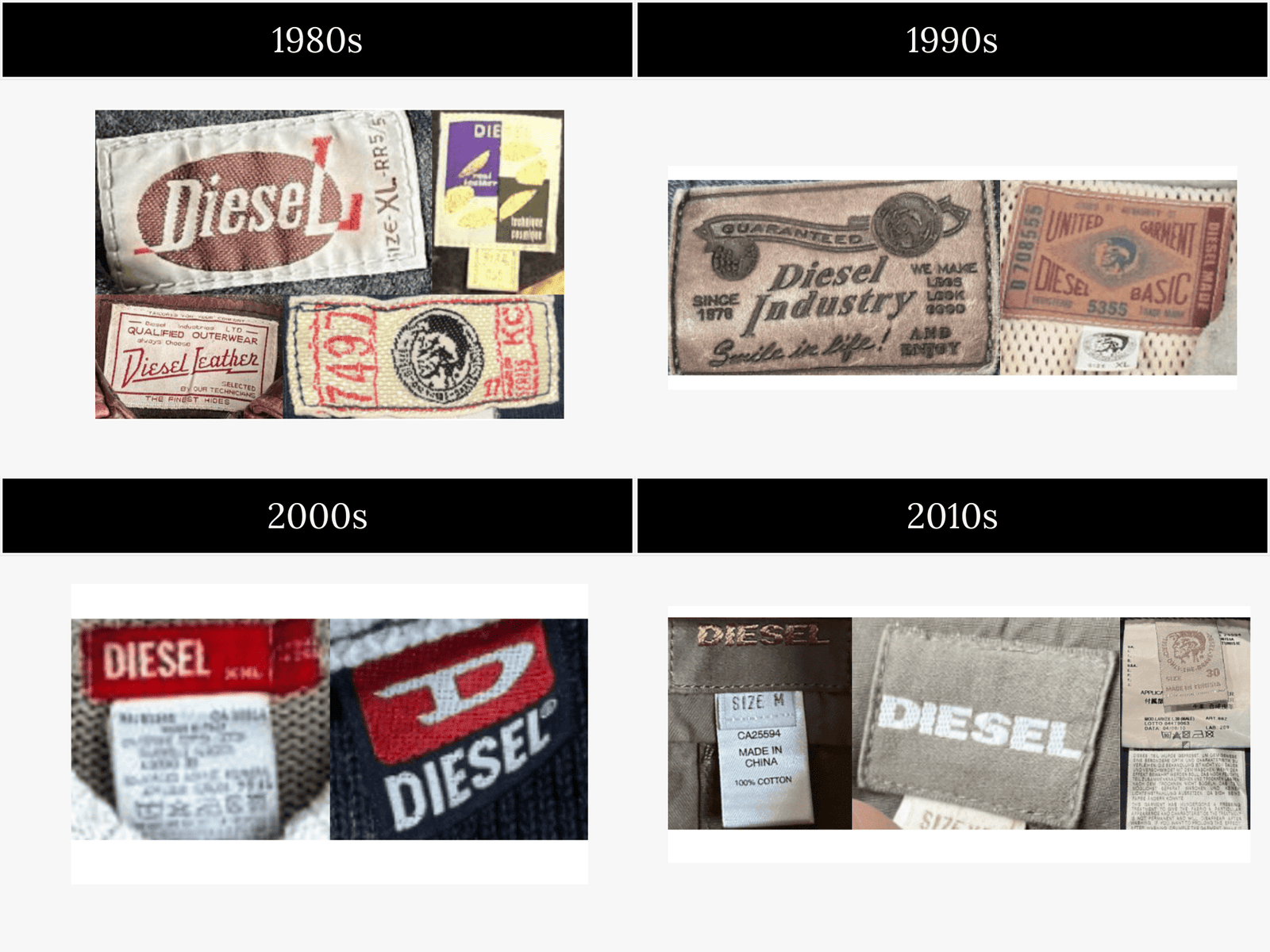 How to tell if Diesel is vintage: Logos, Tags & Tips – VCG