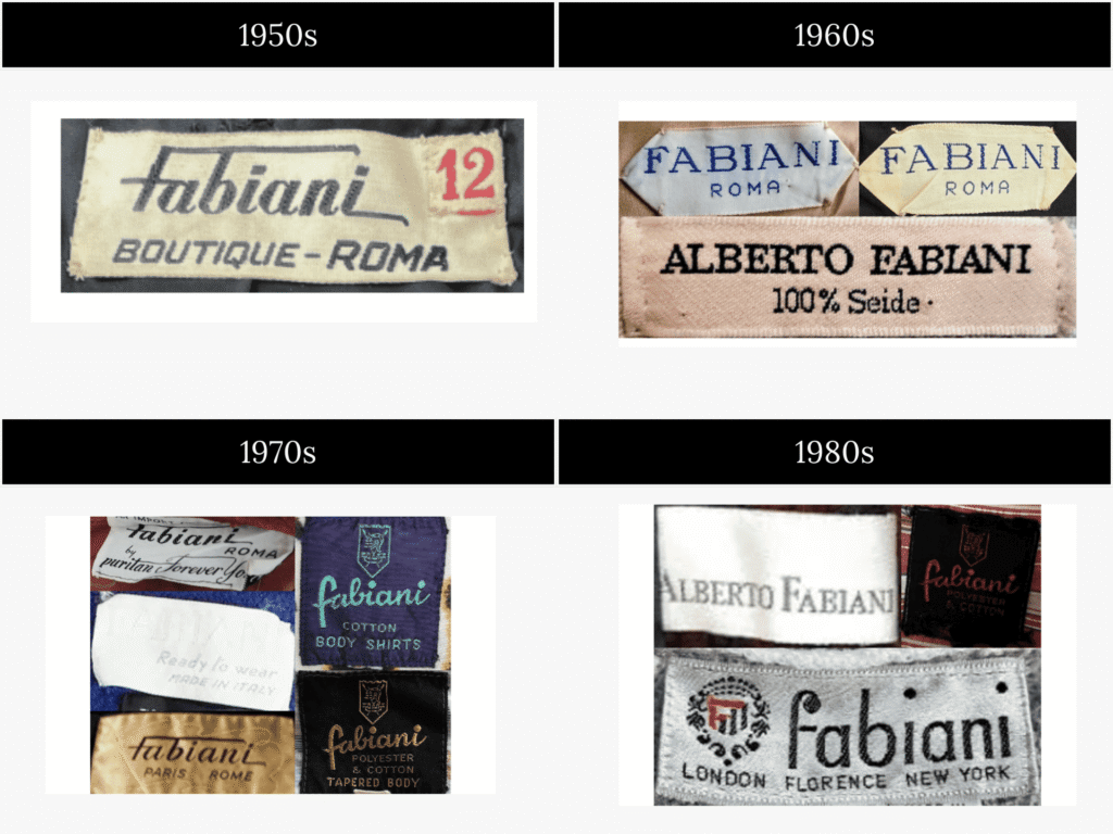 How to tell if Fabiani is vintage: Logos, Tags & Tips – VCG
