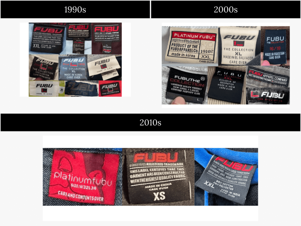 How to tell if FUBU is vintage: Logos, Tags & Tips – VCG