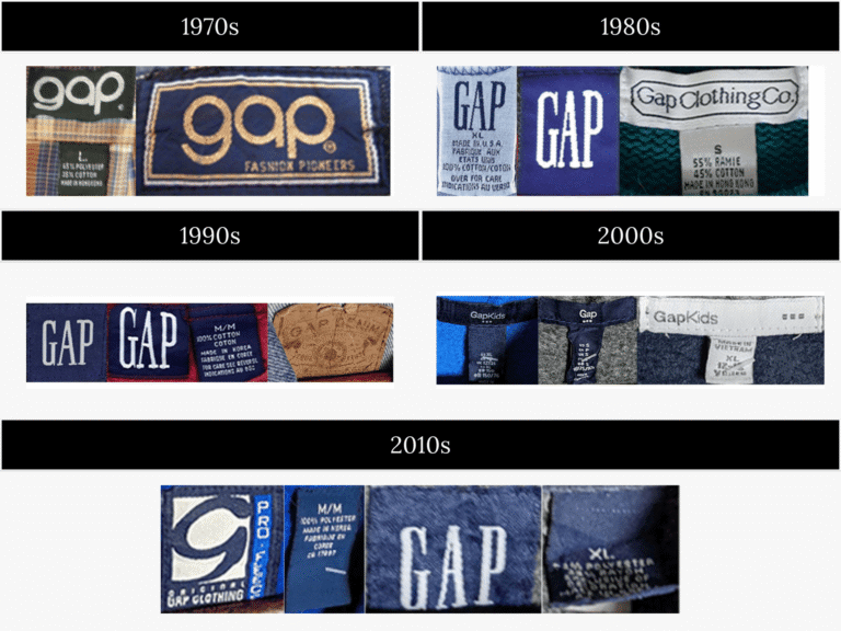 How to tell if GAP is vintage: Logos, Tags & Tips – VCG