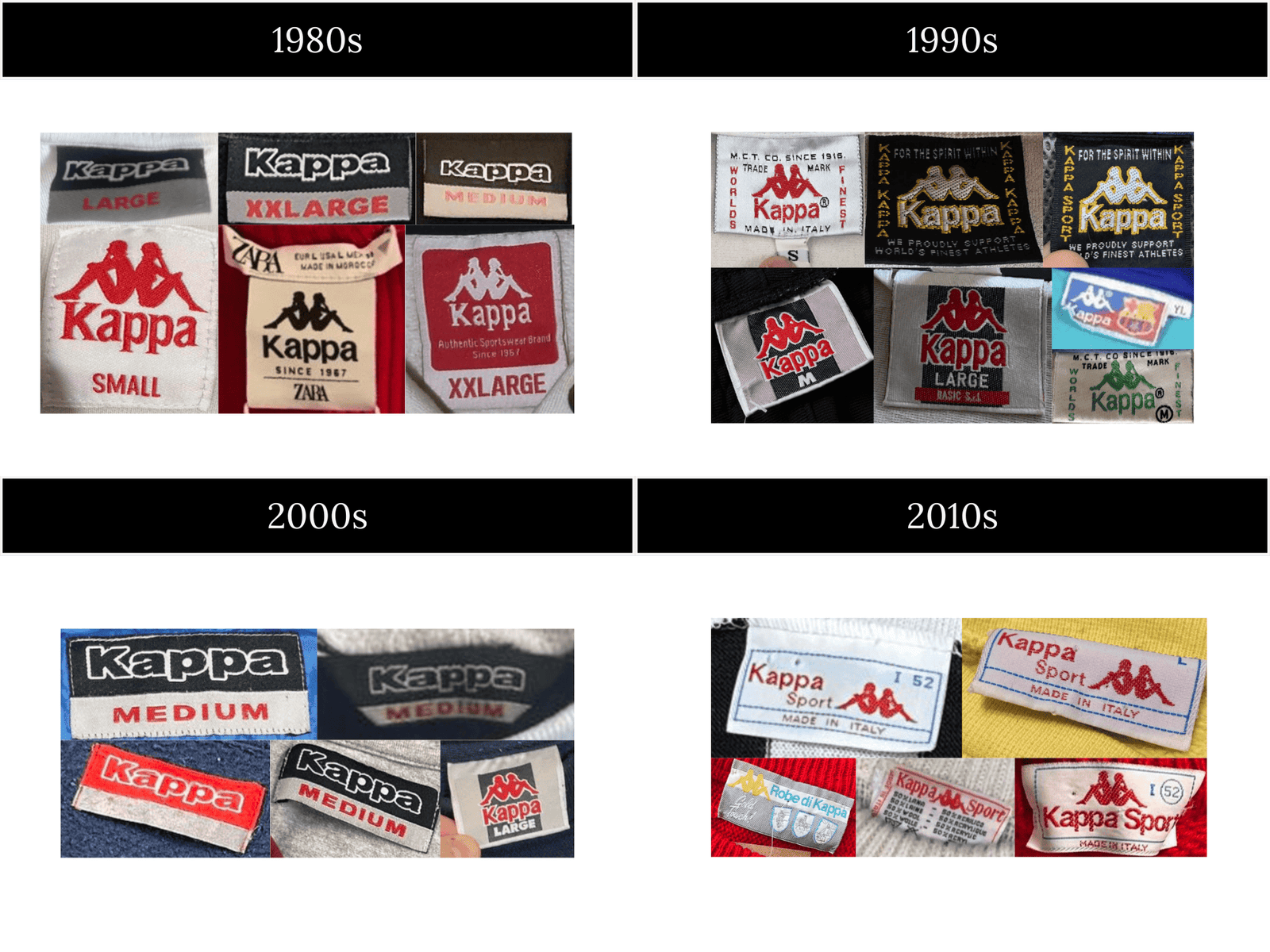 How to tell if Kappa is vintage: Logos, Tags & Tips – VCG