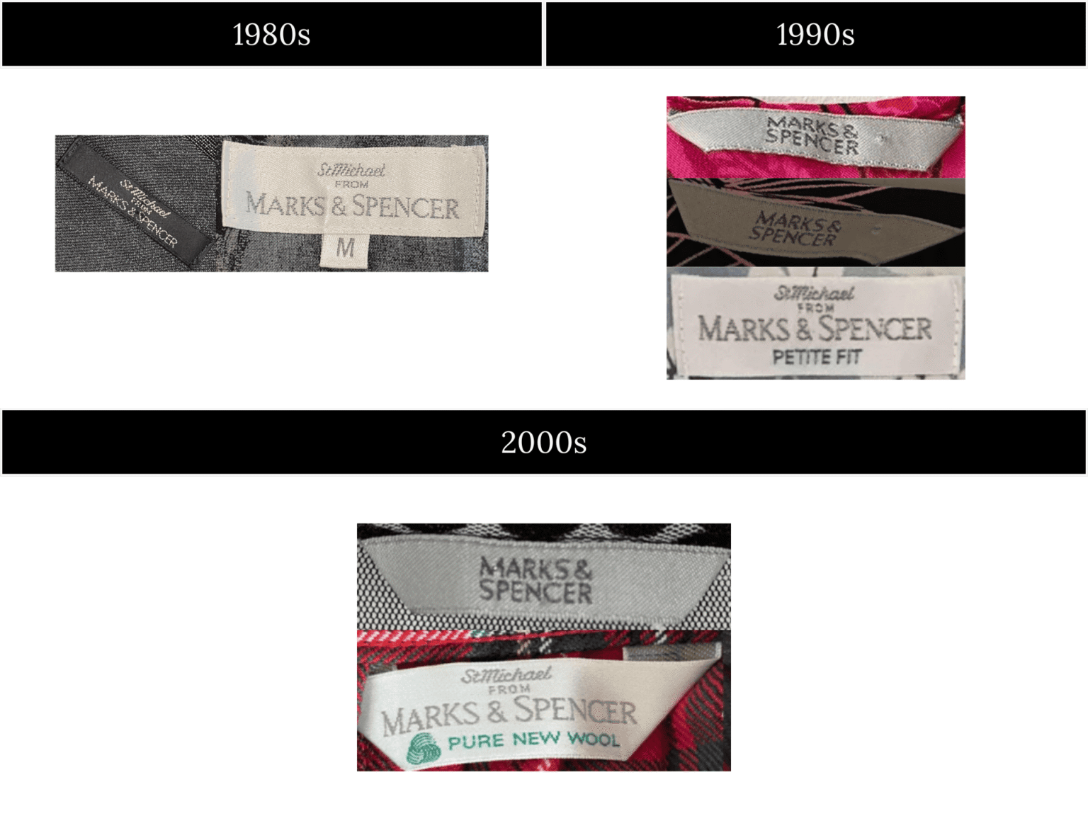 How to tell if Marks & Spencer is vintage: Logos, Tags & Tips – VCG