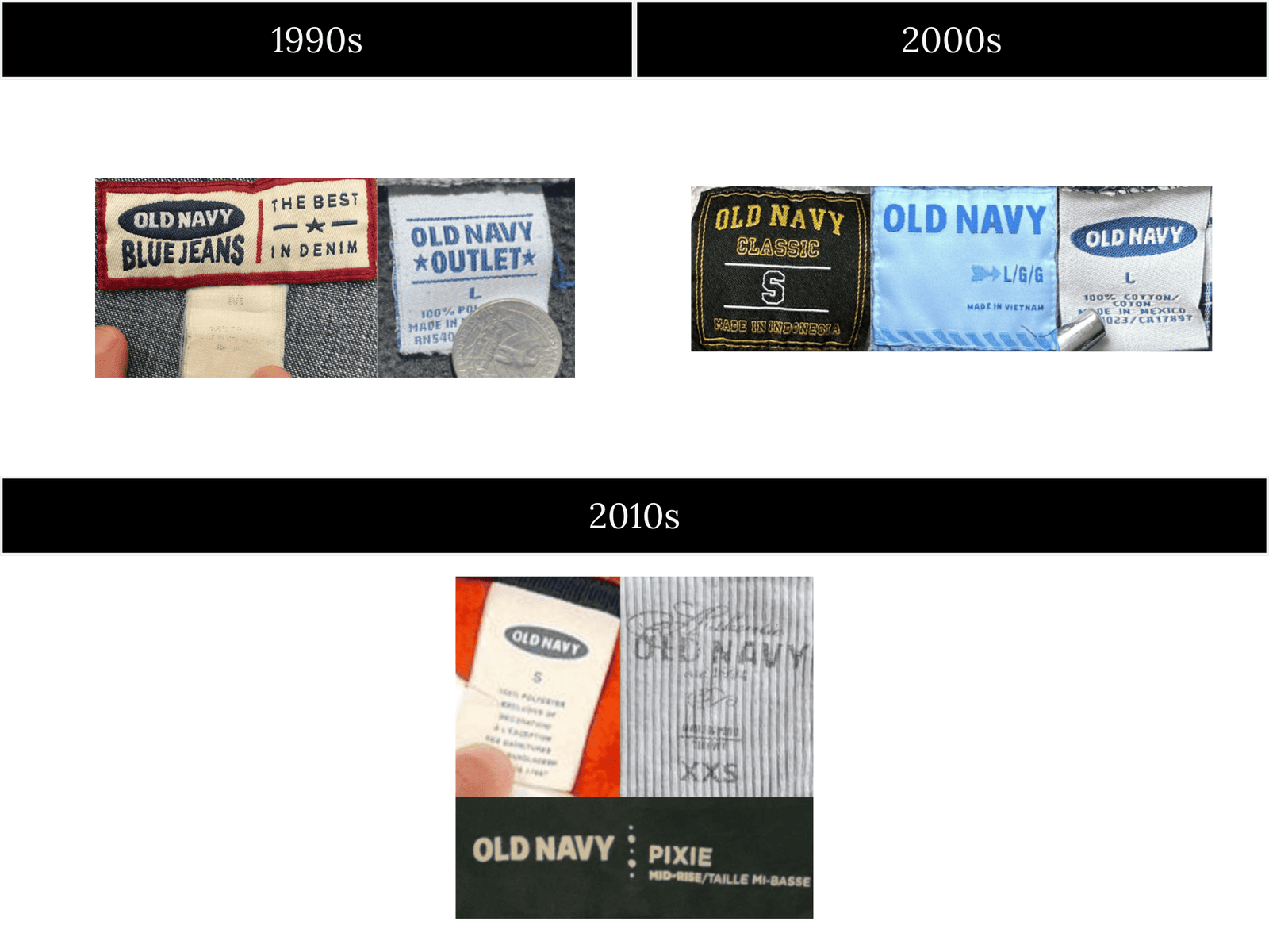 How to tell if Old Navy is vintage: Logos, Tags & Tips – VCG