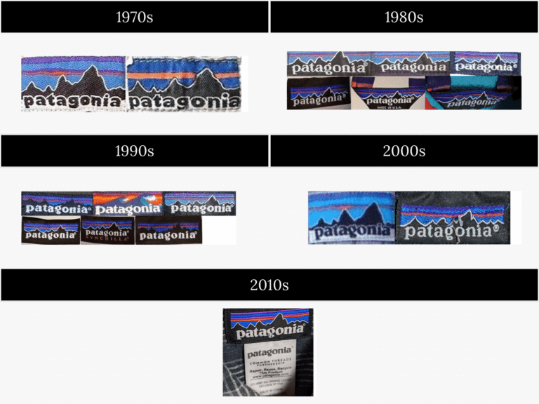 How to tell if Patagonia is vintage: Logos, Tags & Tips – VCG