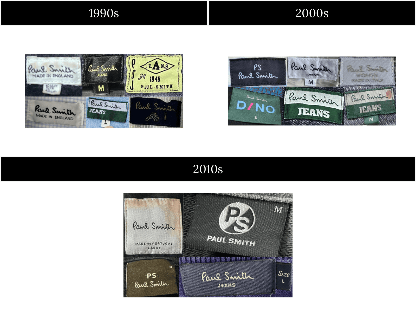 How to tell if Paul Smith is vintage: Logos, Tags & Tips – VCG