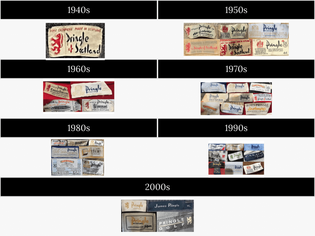 How to tell if Pringle is vintage: Logos, Tags & Tips – VCG