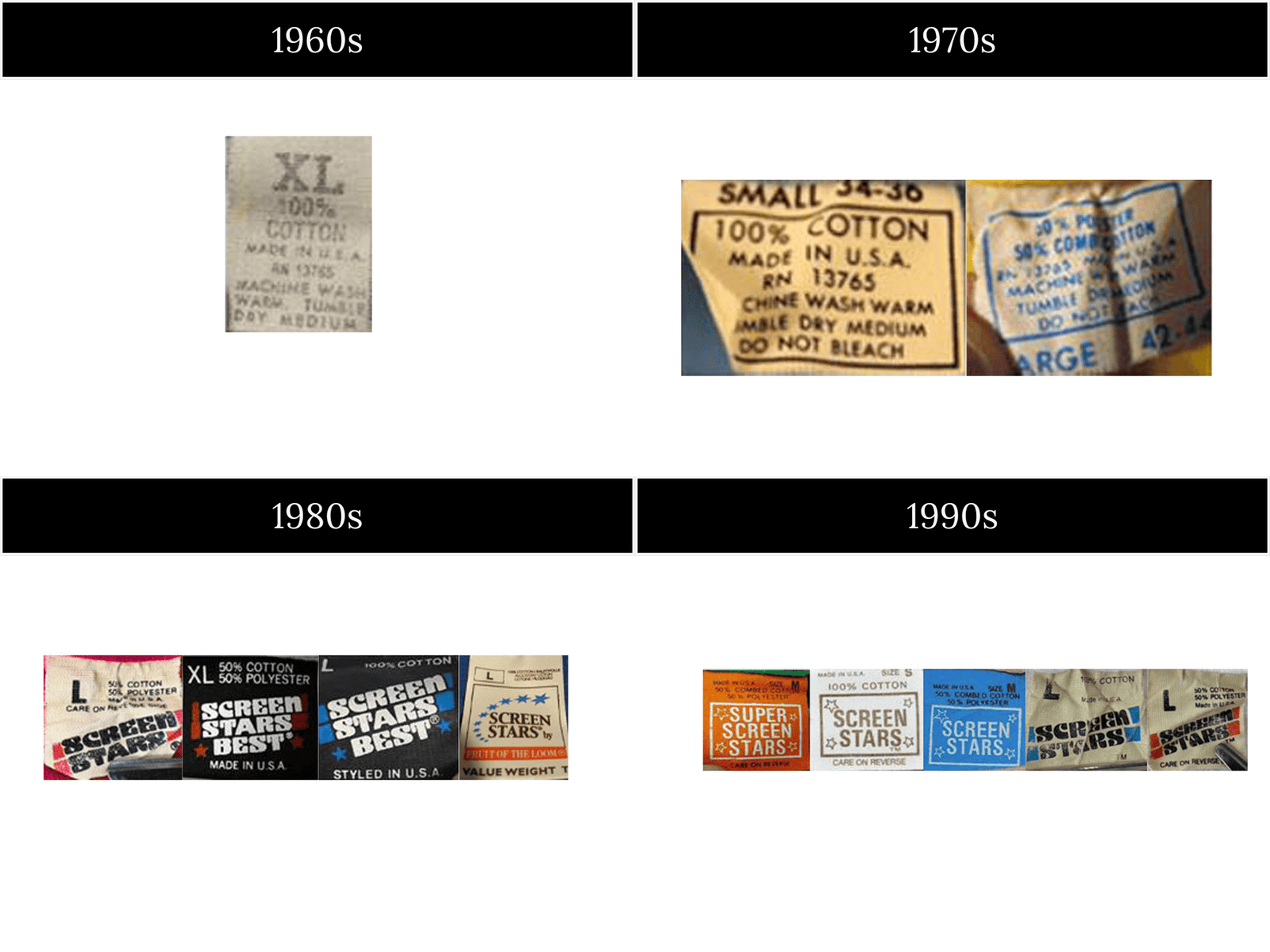 How to tell if Screen Stars is vintage: Logos, Tags & Tips – VCG