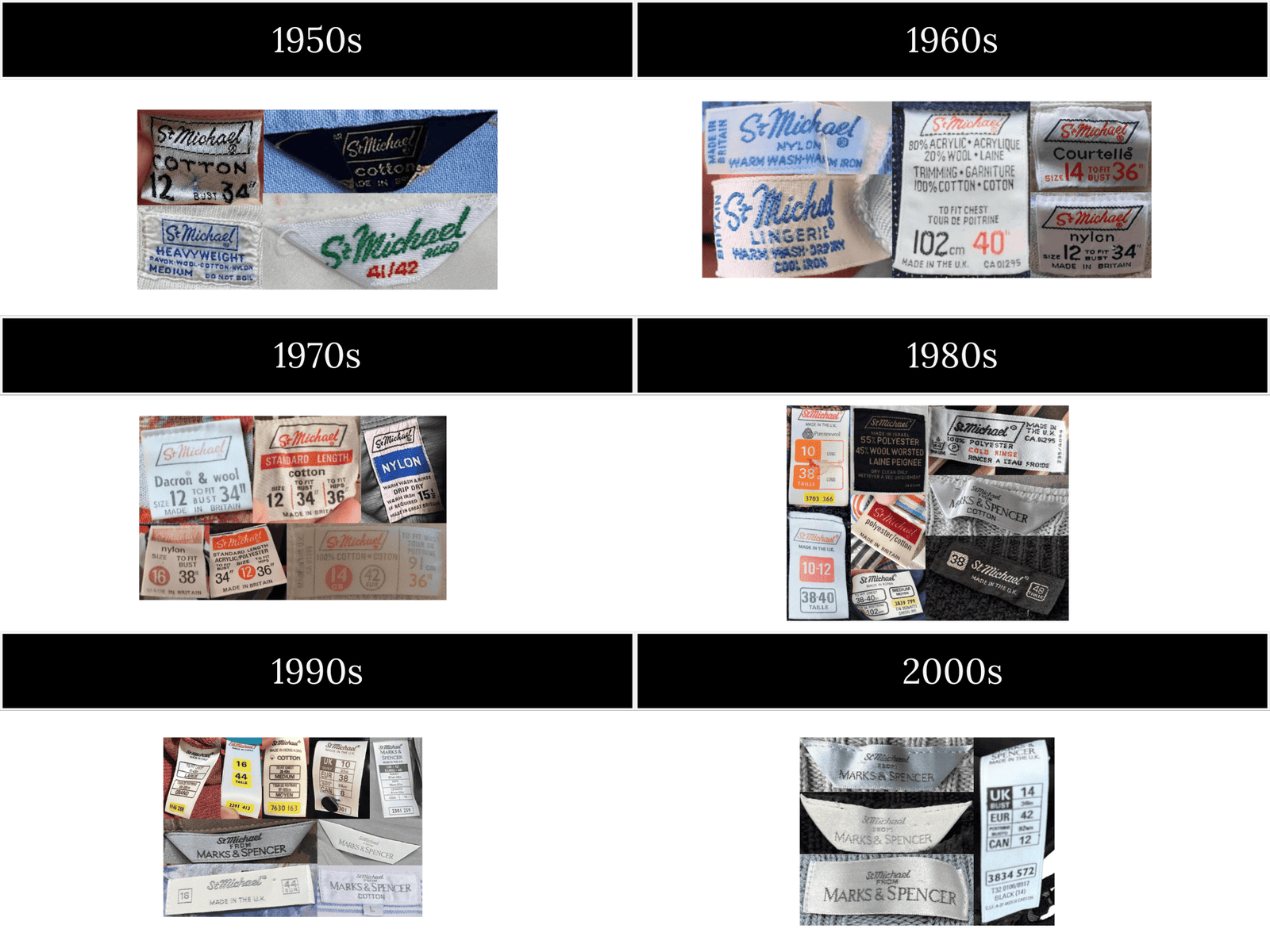 How to tell if St Michael is vintage: Logos, Tags & Tips – VCG