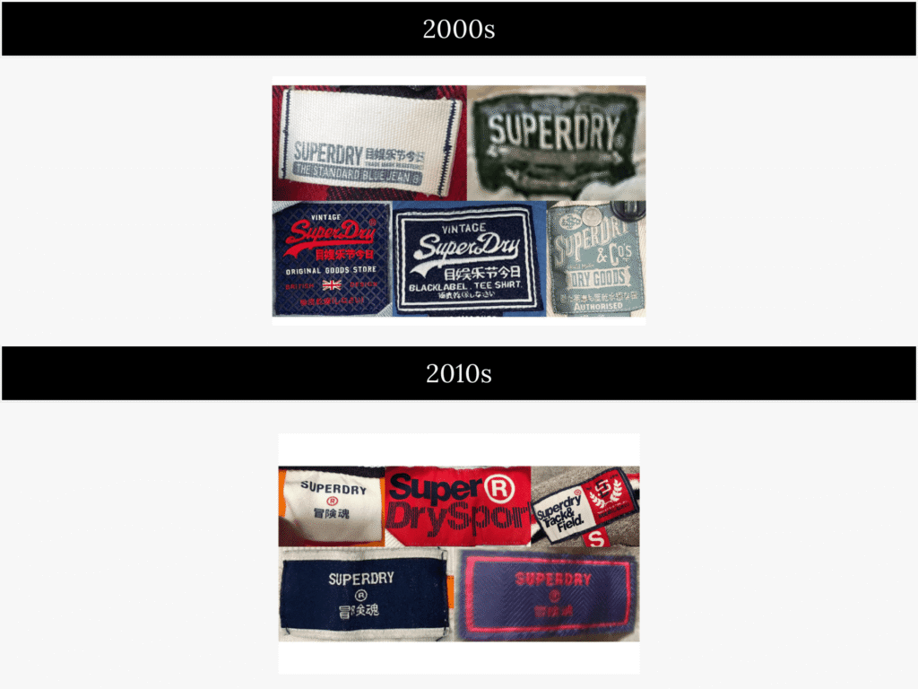 How to tell if Superdry is vintage: Logos, Tags & Tips – VCG