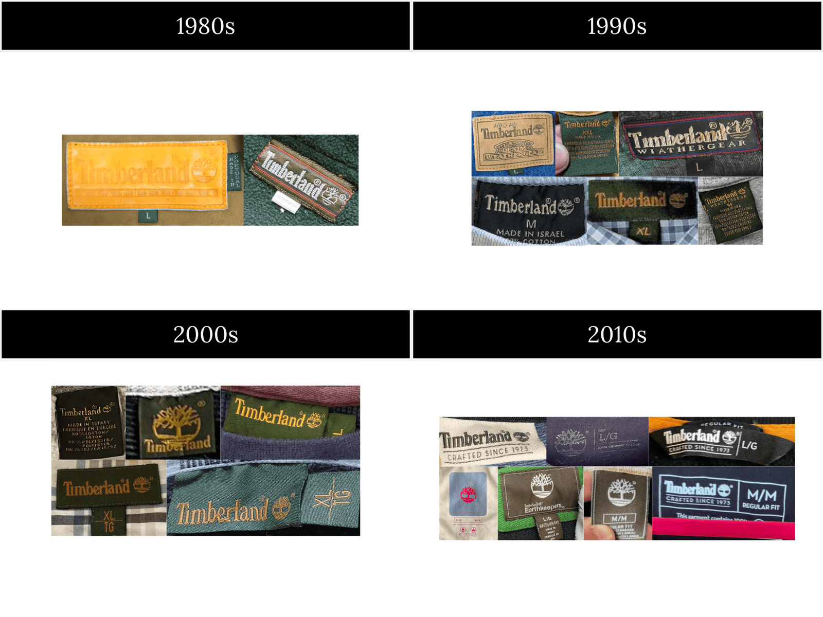 How to tell if Timberland is vintage: Logos, Tags & Tips – VCG
