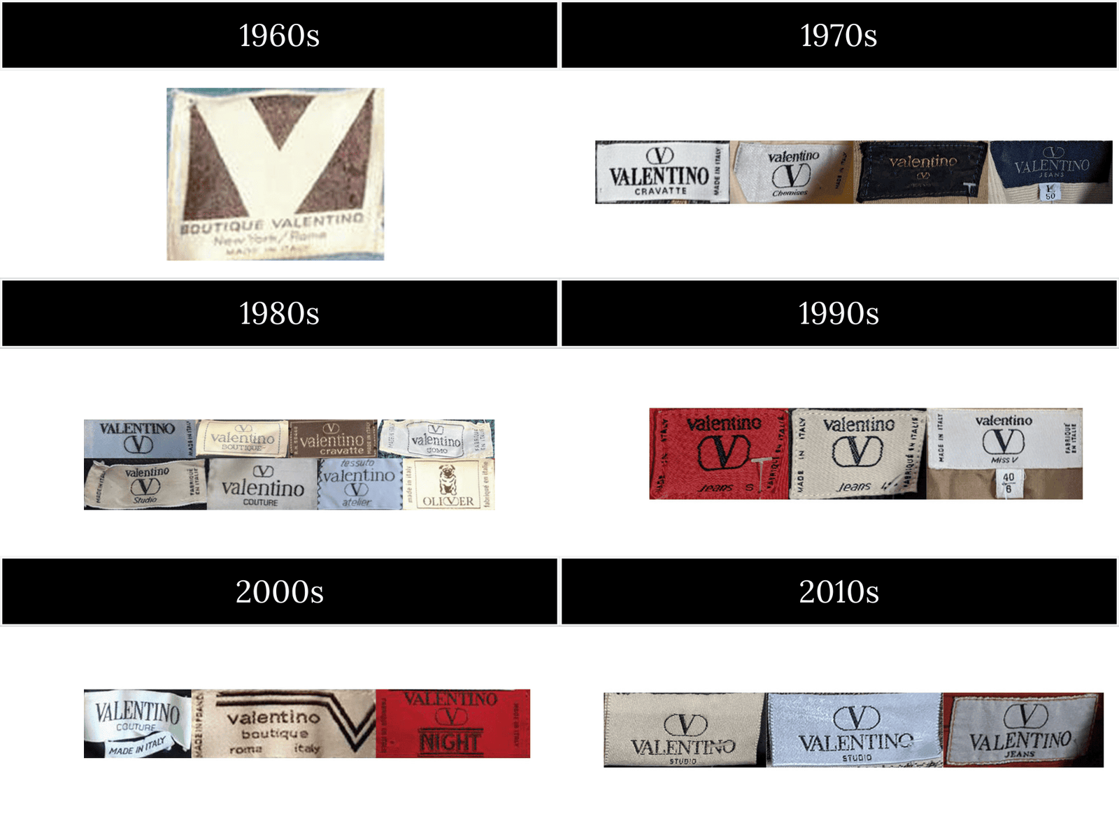 How to tell if Valentino is vintage: Logos, Tags & Tips – VCG