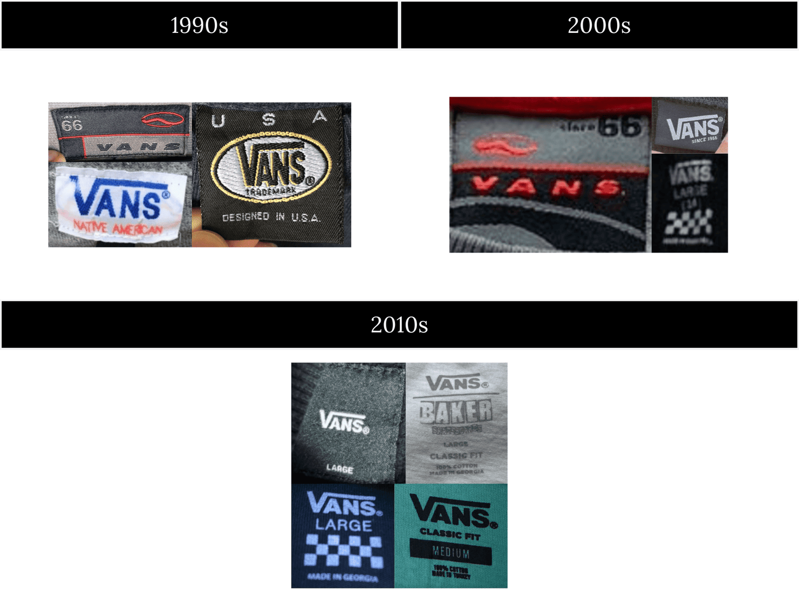 How to tell if Vans is vintage: Logos, Tags & Tips – VCG